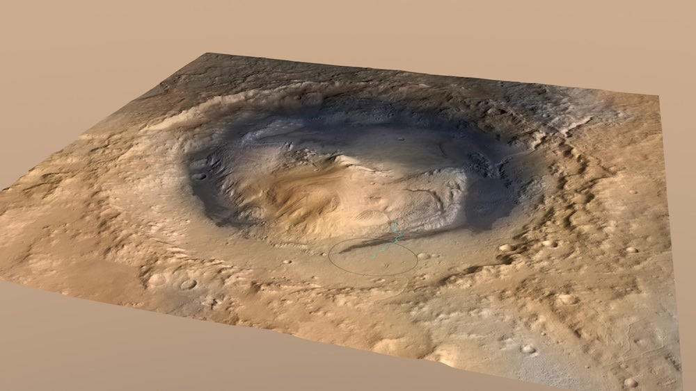 mars surface water